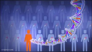 Mayo Clinic Q and A: Genetic testing and antidepressants - Mayo Clinic ...