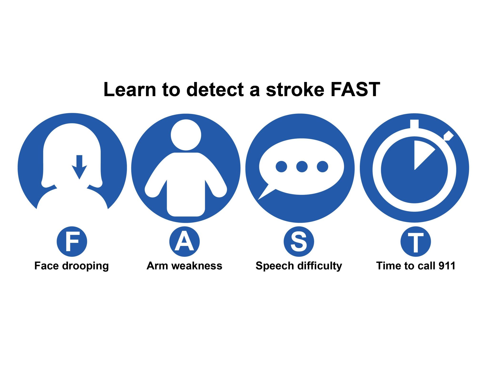 Mayo Clinic Q and A: 5 things to know about stroke - Mayo Clinic News ...