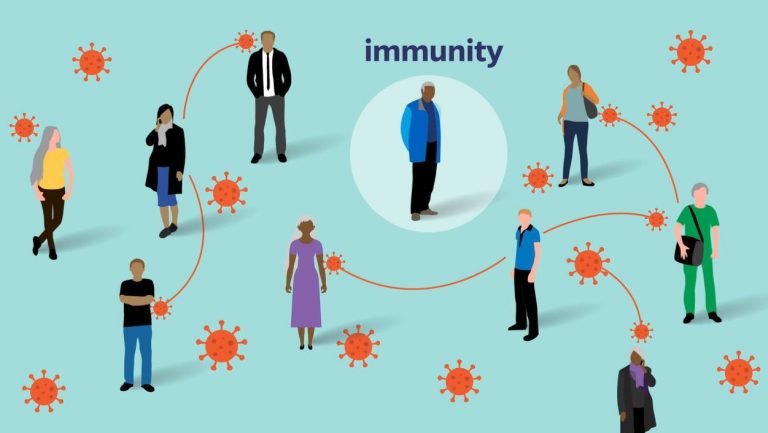 Why get vaccinated? - Mayo Clinic News Network