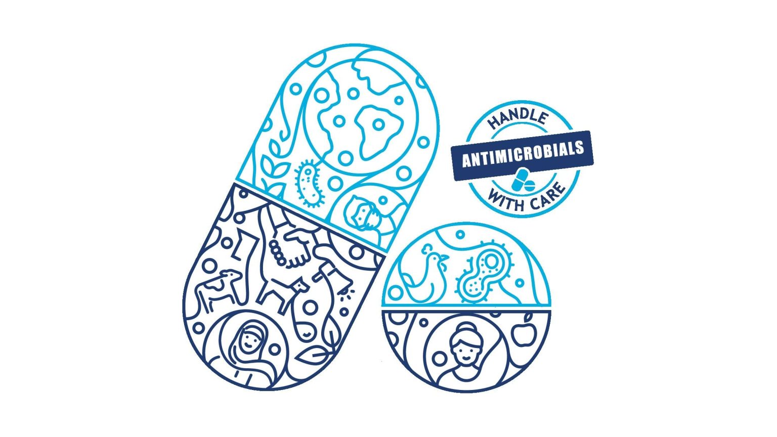 What in the world is antimicrobial resistance? - Mayo Clinic News Network